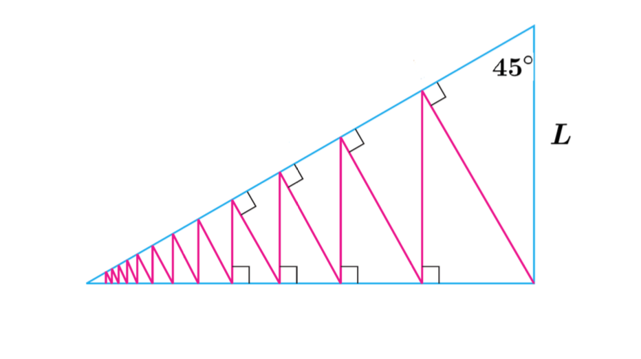Solved Find the total length of the zigzag path. Note that | Chegg.com