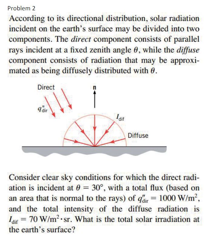 Solved Problem 2 According to its directional distribution, | Chegg.com