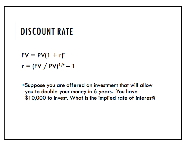 Solved DISCOUNT RATE FV = PV(1 + r)' Suppose you are offered | Chegg.com