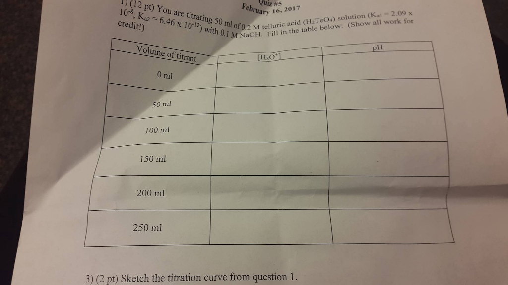 Solved You are titrating 50 ml of 0.2 M telluric acid (H_2 | Chegg.com