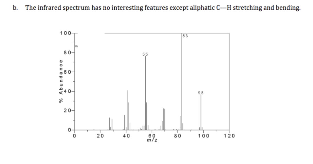 c. The infrared spectrum has a medium intensity peak | Chegg.com
