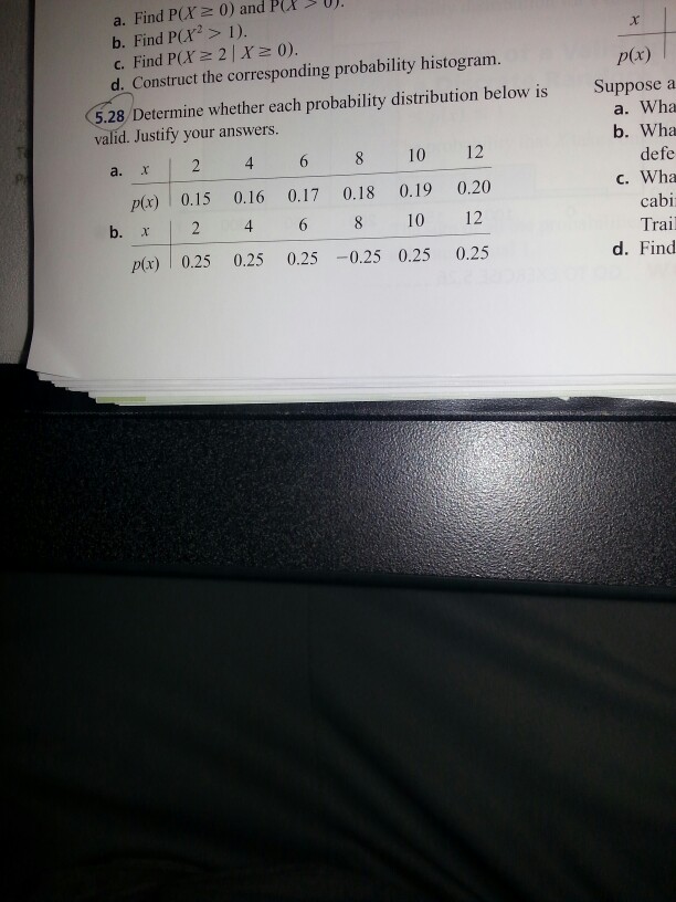 Solved Determine whether each probability distribution below | Chegg.com