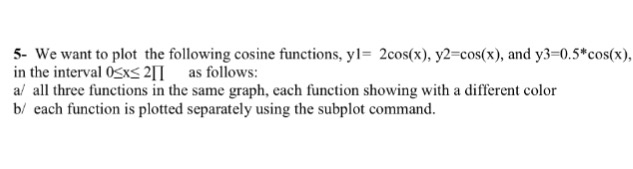 Solved We want to plot the following cosine functions, y1 = | Chegg.com