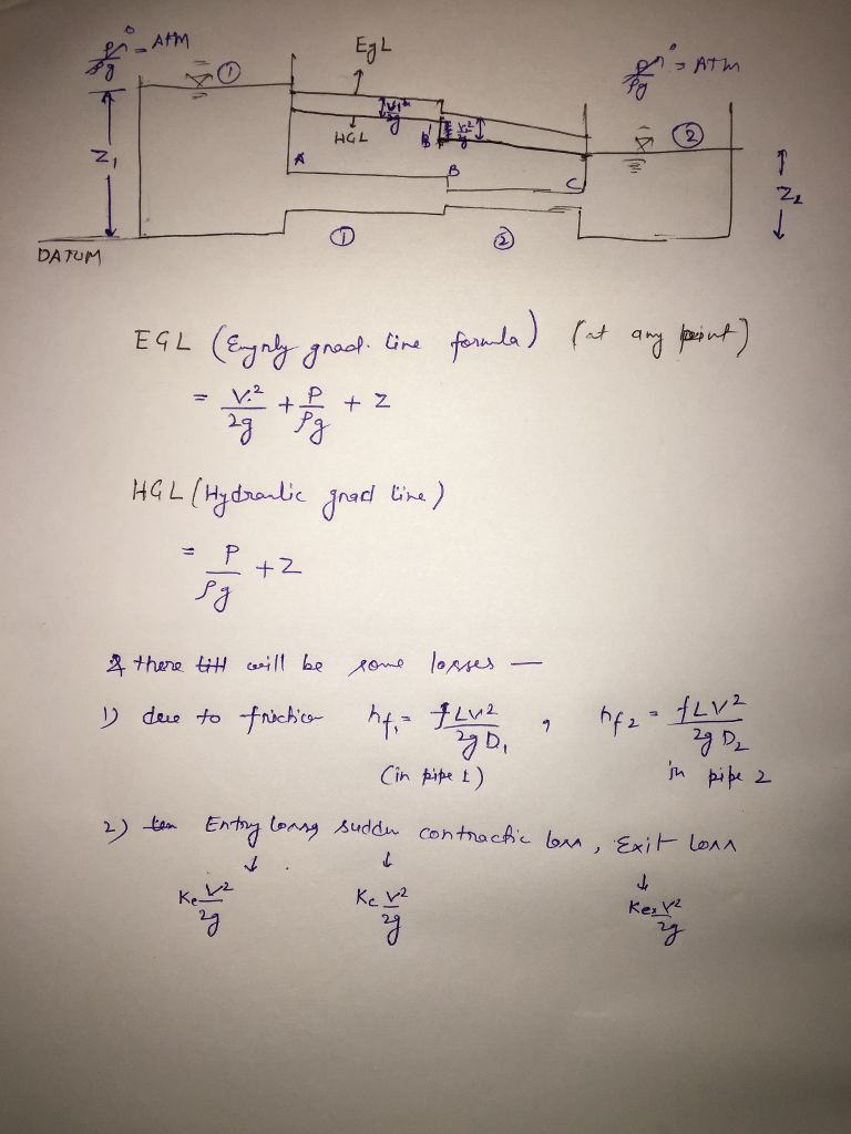 (Solved) - 20. Sketch the energy grade line and hydraulic grade line ...