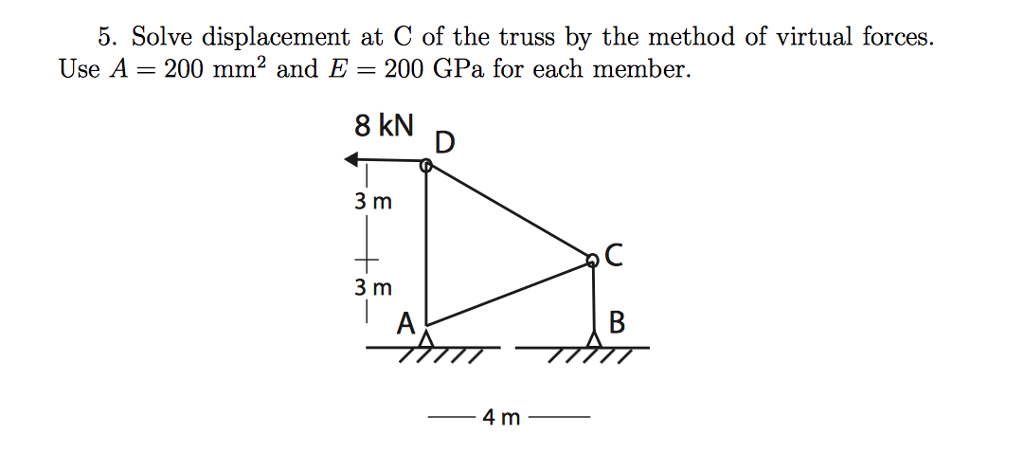 Solved 5. Solve displacement at C of the truss by the method | Chegg.com