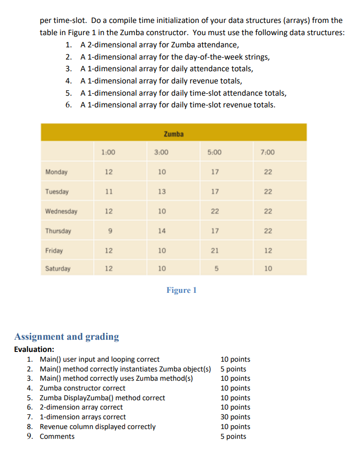 Solved Programming Assignment 6 100 Points Tappan Gym