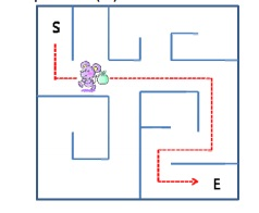 Solved 1. Write a Java program that solves a maze Maze is an | Chegg.com