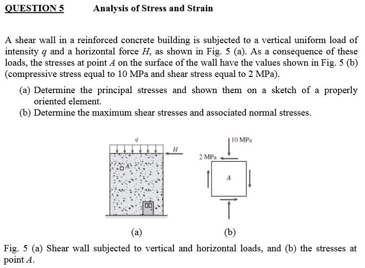 Solved QUESTION 5 Analysis of Stress and Strain A shear wall | Chegg.com