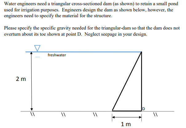 Solved Water engineers need a triangular cross-sectioned dam | Chegg.com