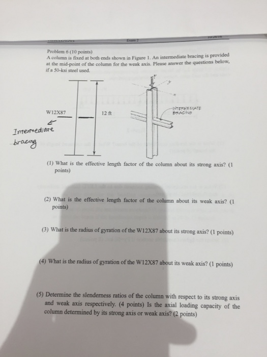 Solved A column is fixed at both ends shown in Figure 1. An | Chegg.com