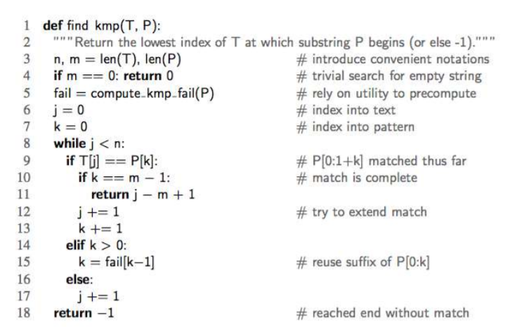 Solved Perform an experimental comparison of the rleative | Chegg.com
