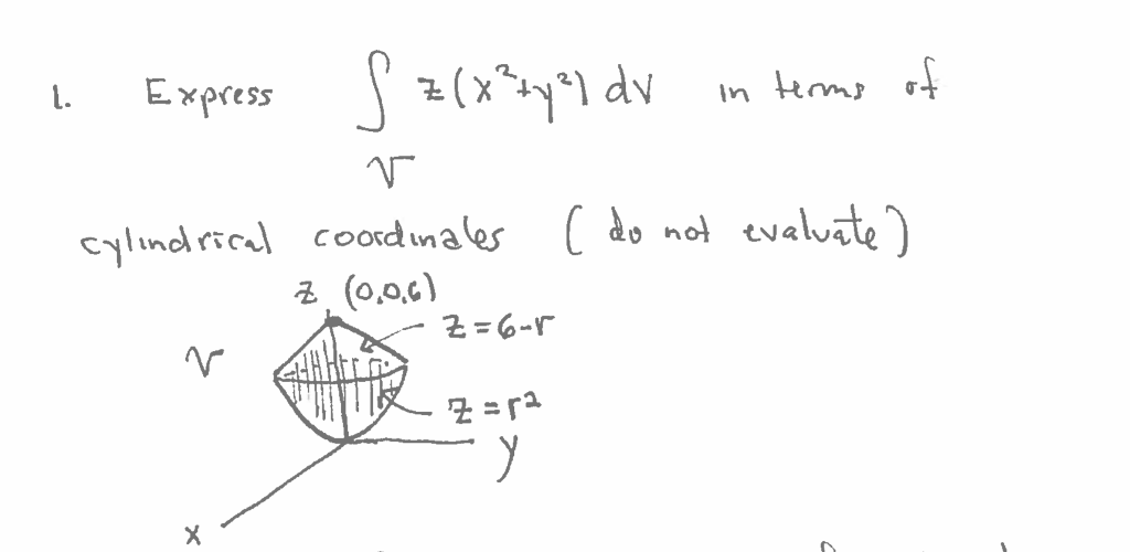 Solved Express integral_Squareroot z(x^2 + y^2) dV in terms | Chegg.com