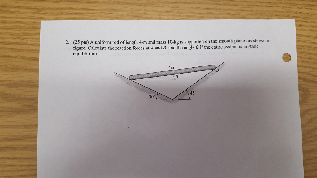 Solved A uniform rod of length 4-m and mass 10-kg is | Chegg.com