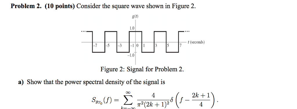 Solved Consider the square wave shown in Figure 2. Show | Chegg.com