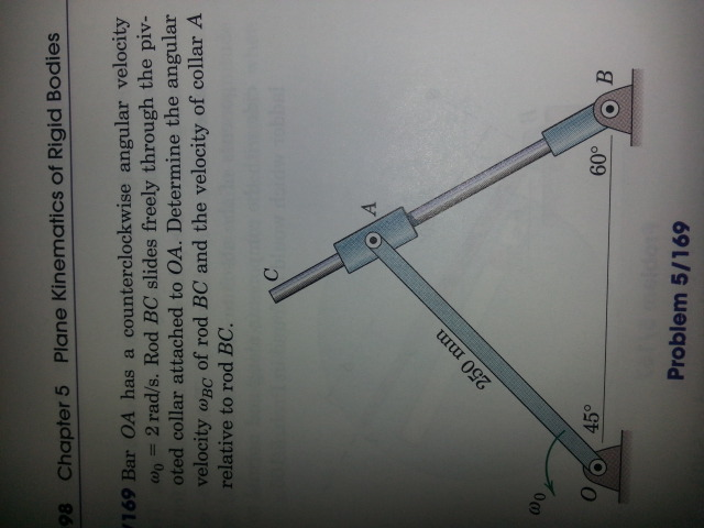 Bar OA has a counterclockwise angular velocity omega | Chegg.com