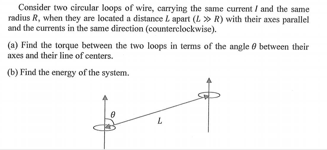 Solved Consider two circular loops of wire, carrying the | Chegg.com