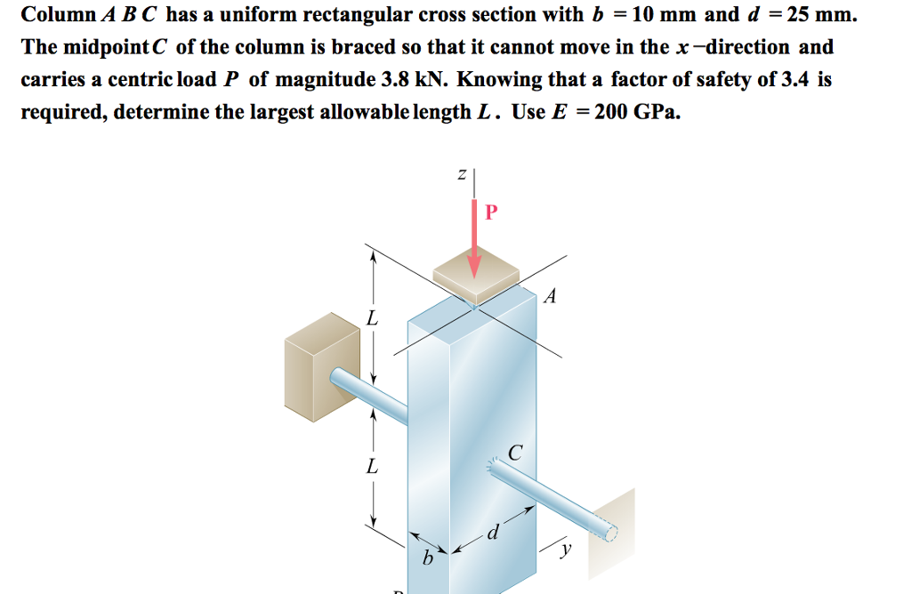 Solved Column A B C has a uniform rectangular cross section | Chegg.com