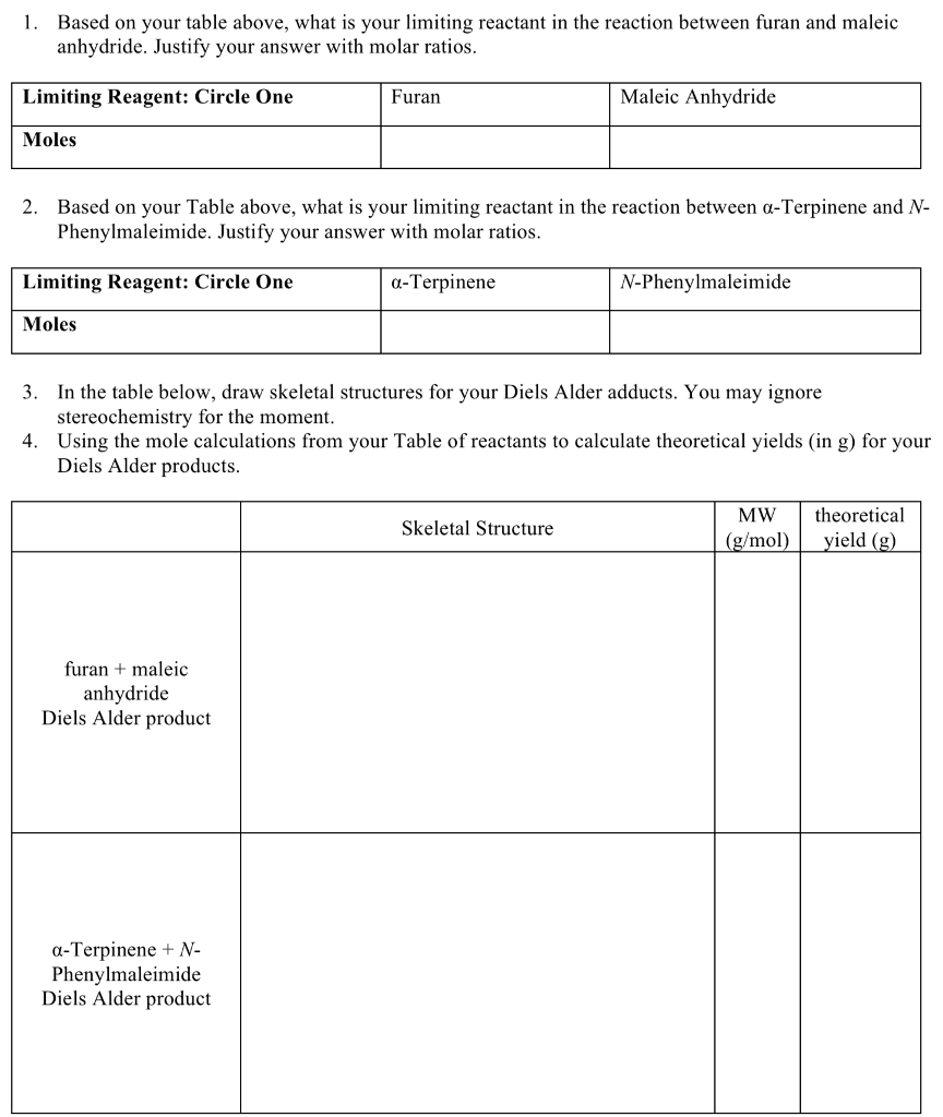 Solved 1. Based on your table above, what is your limiting | Chegg.com