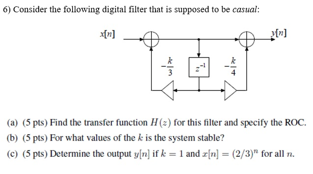 Solved 6) Consider the following digital filter that is | Chegg.com