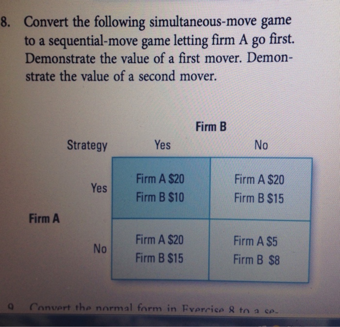 Solved Convert the following simultaneous-move game to a | Chegg.com