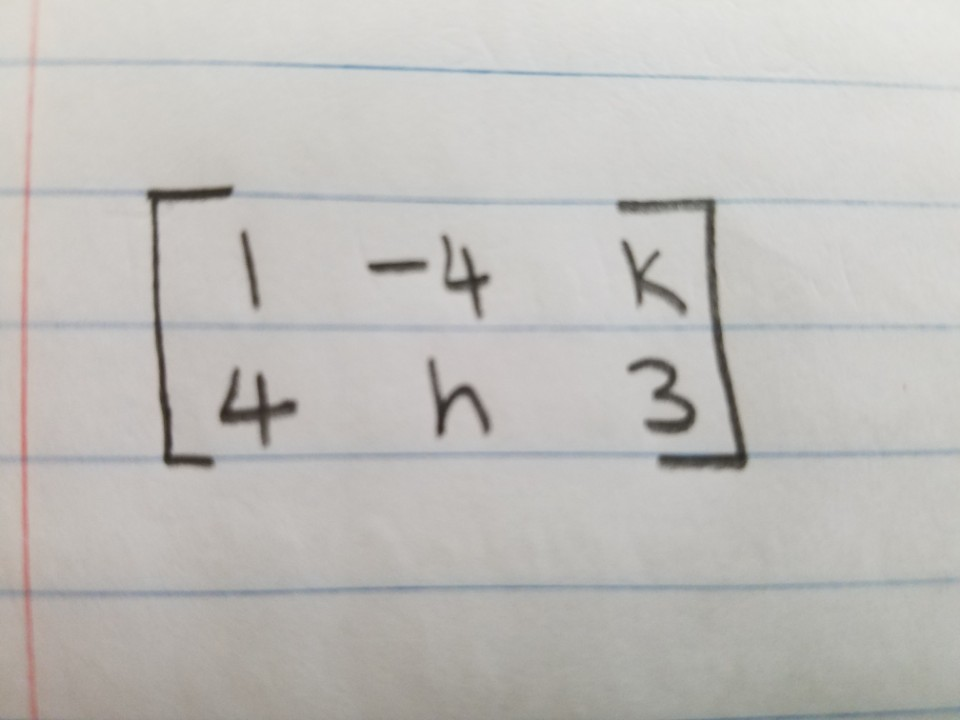 Solved Consistent and Inconsistent Systems Determine | Chegg.com
