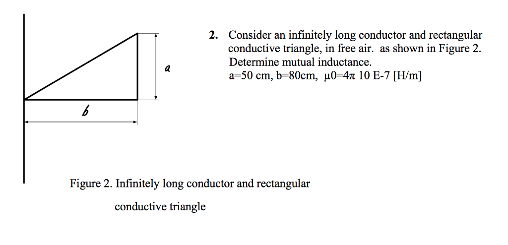 Solved Consider an infinitely long conductor and rectangular | Chegg.com