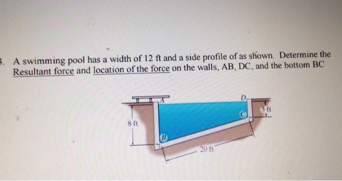 Solved A swimming pool has a width of 12 ft and a side | Chegg.com