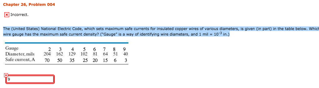 Solved The (United States) National Electric Code, which | Chegg.com