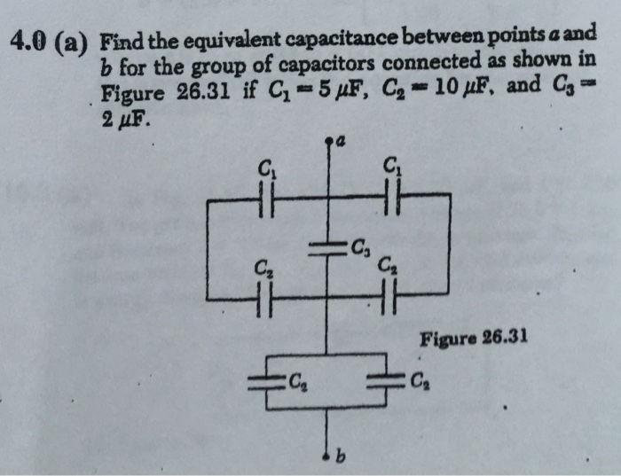 Solved Find the equivalent capacitance between points a and | Chegg.com