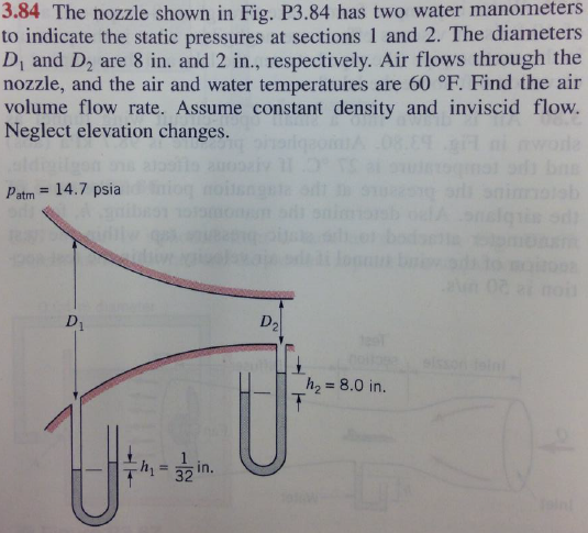 The nozzle shown in Fig. P3.84 has two water | Chegg.com