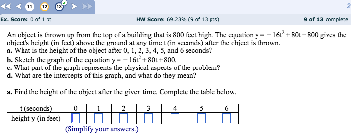 Solved An object is thrown up from the top of a building | Chegg.com