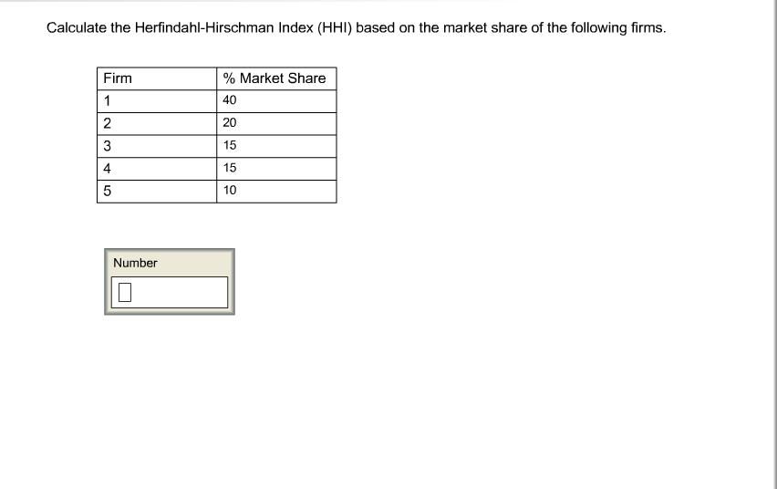 Solved Calculate the Herfindahl-Hirschman Index (HHI) based | Chegg.com