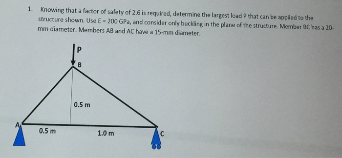 Solved Knowing that a factor of safety of 2.6 is required, | Chegg.com