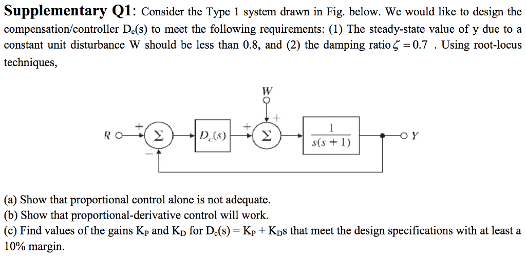 Solved Consider the Type 1 system drawn in Fig. below. We | Chegg.com