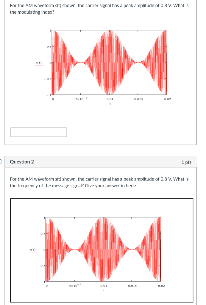 Solved For The Am Waveform S T Shown The Carrier Signal