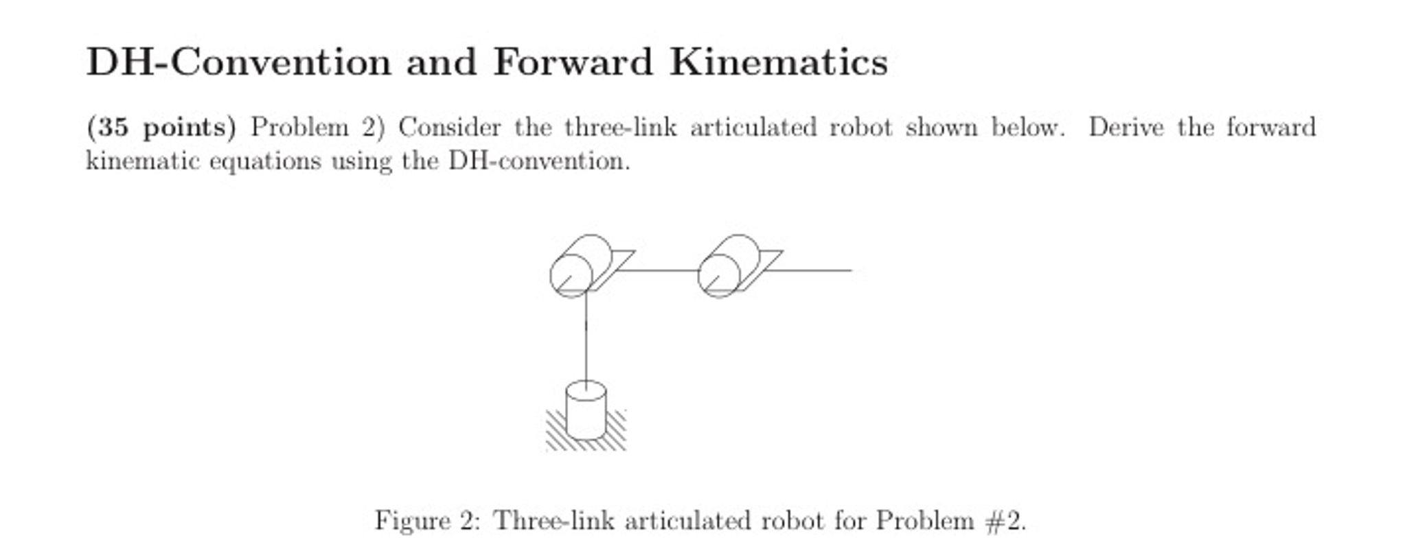 Consider the three-link articulated robot shown | Chegg.com Consider the three-link articulated robot shown | Chegg.com