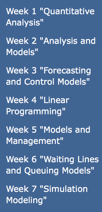 Solved: Using What You Have Researched And Studied Through... | Chegg.com