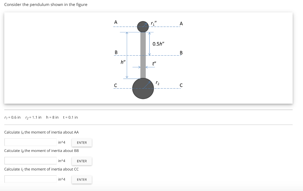 Solved Consider the pendulum shown in the figure r_1 = 0.6 | Chegg.com
