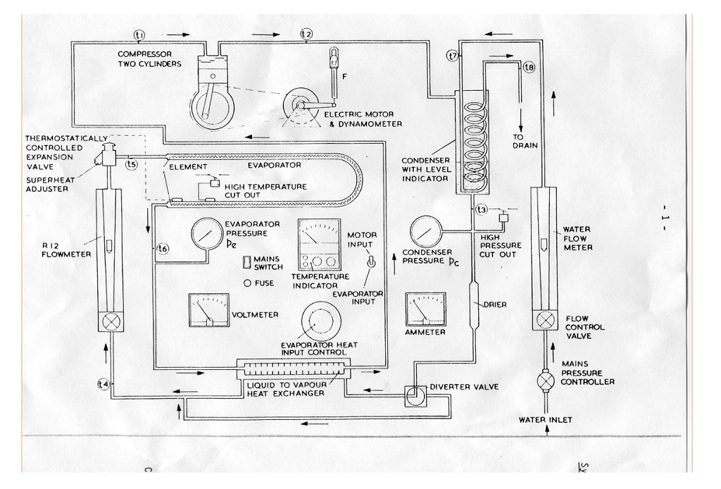 COMPRESSOR TWO CYLINDERS t8) ELECTRIC MOTOR -\ & | Chegg.com