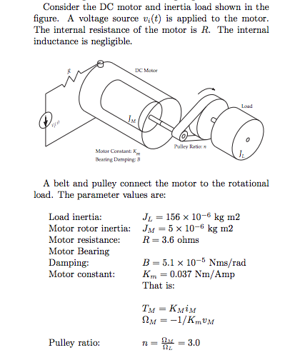 Consider the DC motor and inertia load shown in the | Chegg.com