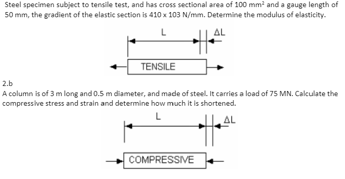 Solved Steel specimen subject to tensile test, and has cross | Chegg.com