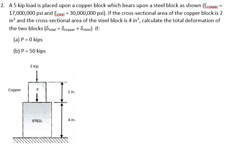 Solved 2. A5 kip load is placed upon a copper block which | Chegg.com