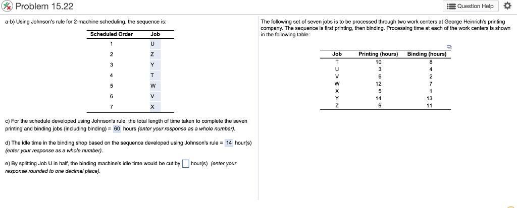 Solved Using Johnson's rule for 2-machine scheduling, the | Chegg.com
