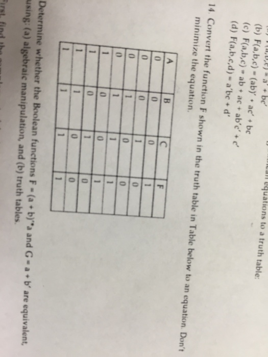Solved Convert the function F shown in the truth table in | Chegg.com