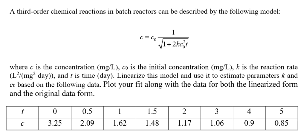 Solved A third-order chemical reactions in batch reactors | Chegg.com