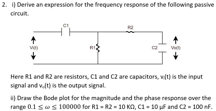 Solved i) Derive an expression for the frequency response of | Chegg.com