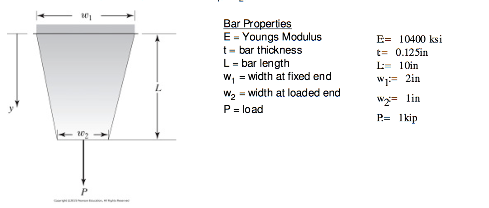 Solved Problem: Consider an aluminum bar with variable cross | Chegg.com