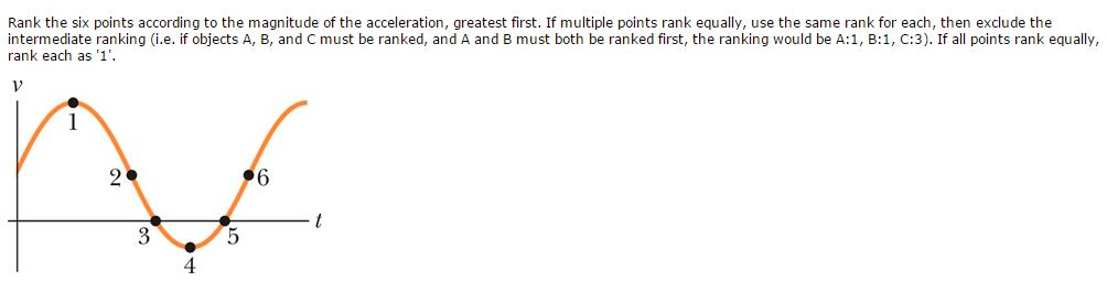 Solved Rank the six points according to the magnitude of the | Chegg.com Solved Rank the six points according to the magnitude of the | Chegg.com