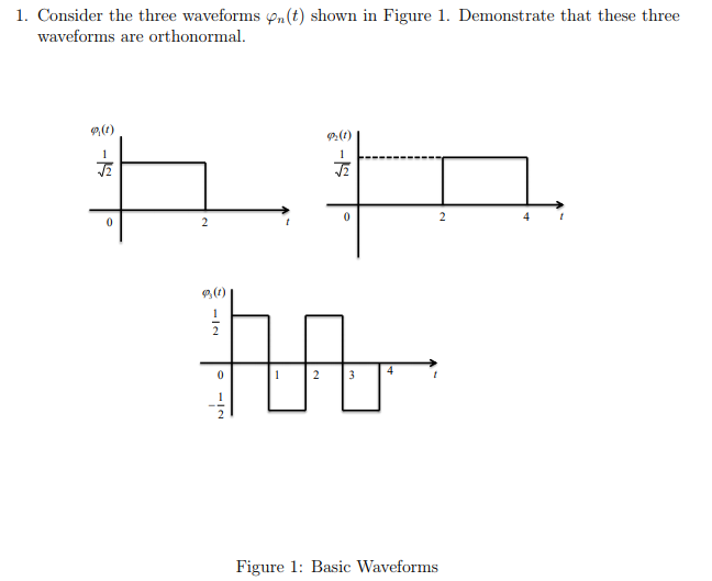 Solved 1. Consider the three waveforms pn(t) shown in Figure | Chegg.com