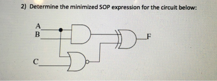 Solved Determine the minimized SOP expression for the | Chegg.com